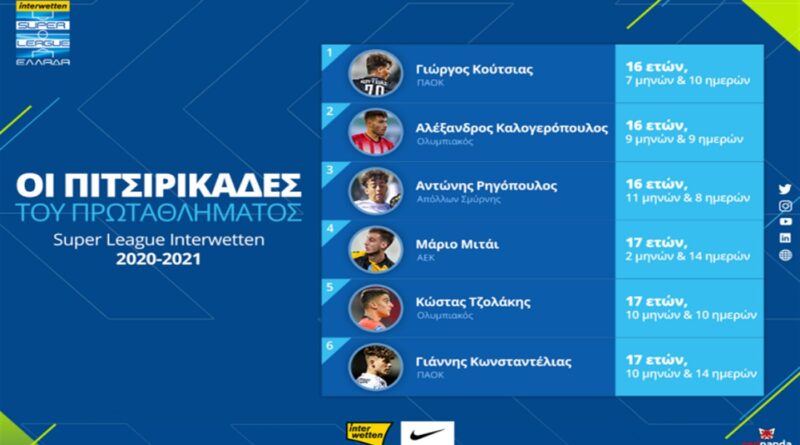 Ο Μιτάι έγινε ο νεαρότερος παίκτης της ΑΕΚ που αγωνίστηκε τη σεζόν που ...